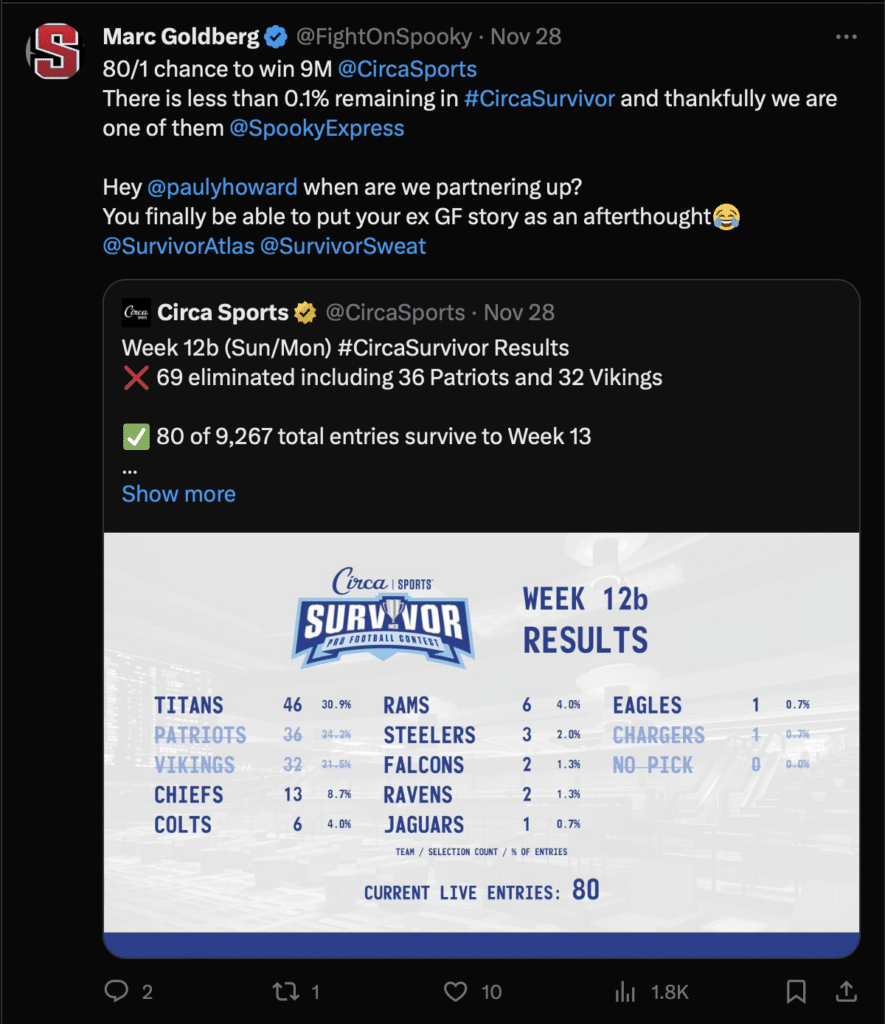 2023 CIRCA SURVIVOR – WEEK 12-A/B REVIEW / WEEK 13 PREVIEW - Survivor Sweat